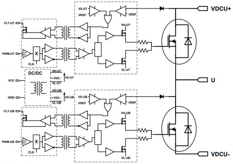 3-phase SiC power modules are liquid or AlSiC air-cooled | Electronics ...