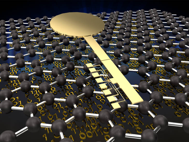 Graphene physically unclonable function | Electronics Weekly