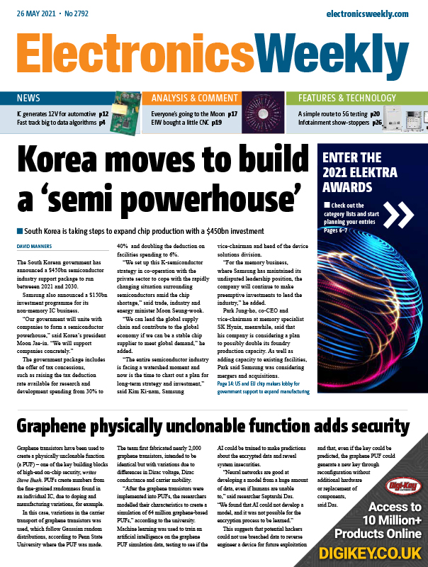 Digital Edition Archive | Electronics Weekly