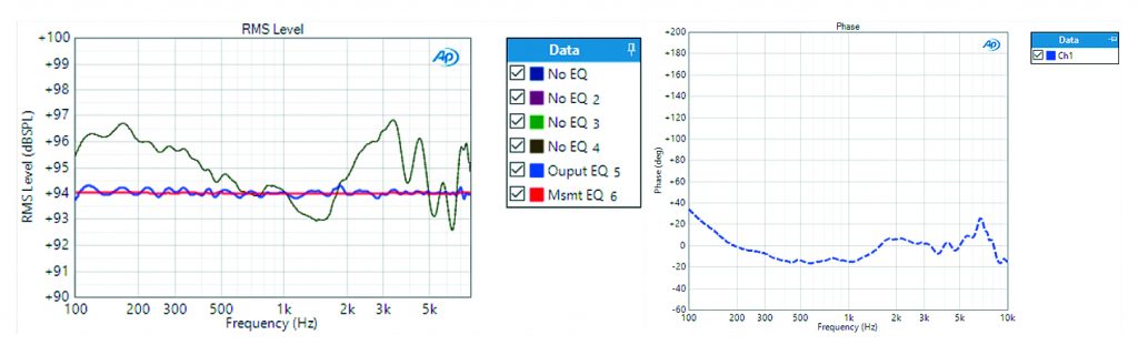 Audio testing: Measuring MEMS microphone arrays | Electronics Weekly