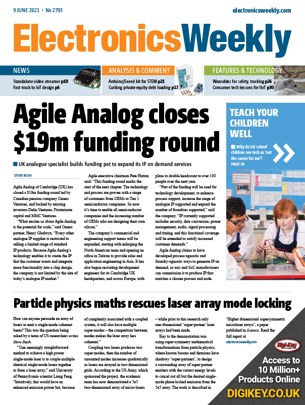 Digital Edition Archive | Electronics Weekly