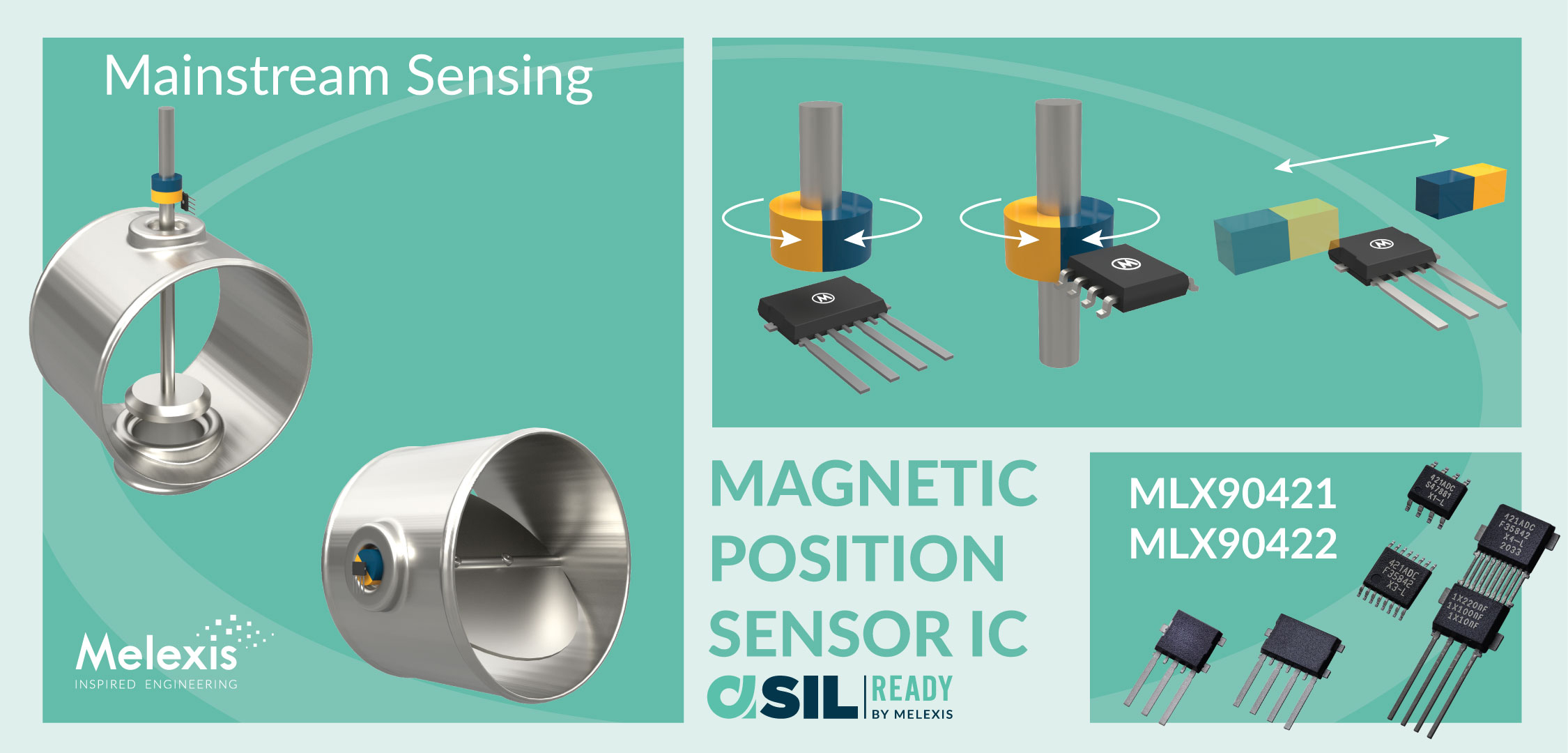 Melexis expands Triaxis position sensors | Electronics Weekly