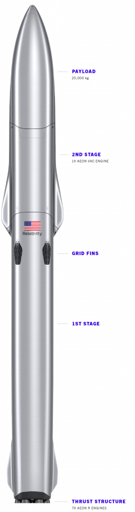 Relativity announces 3D-printed, reusable Terran R rocket | Electronics ...