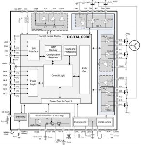 APEC: 3phase motor driver for power tools and service robots ...