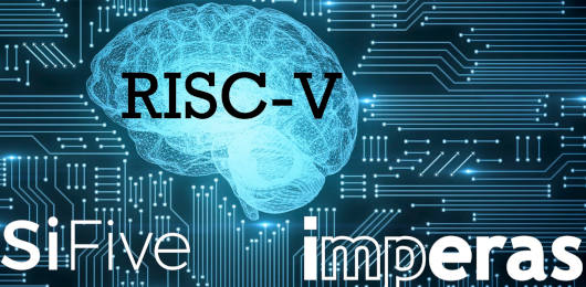 SiFive อนุมัติโมเดลจำลอง Imperas Risc-V – Shunlongwei Co. Ltd SiFive อนุมัติโมเดลจำลอง Imperas Risc-V – Shunlongwei Co. Ltd