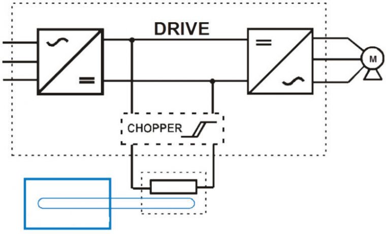Water-cooled braking resistors up to 60kW | Electronics Weekly