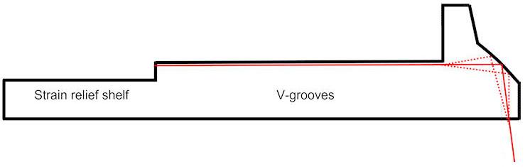 UK made: Glass chip couples to optical fibres to silicon photonics ...