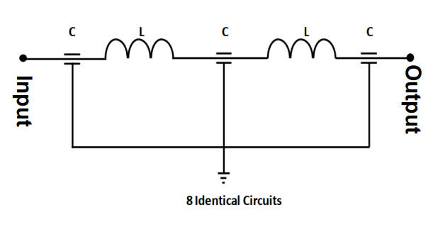 CAT6a data line and PoE EMI filters | Electronics Weekly