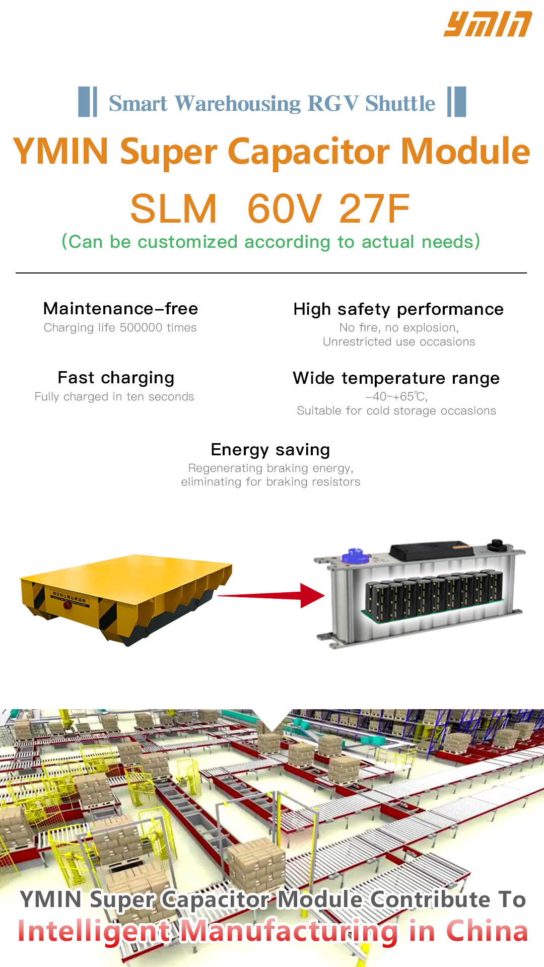 Sponsored Content - YMIN Supercapacitor Modular Provide Energy Saving ...