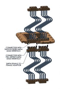 Quantum computing demands high-density formats | Electronics Weekly