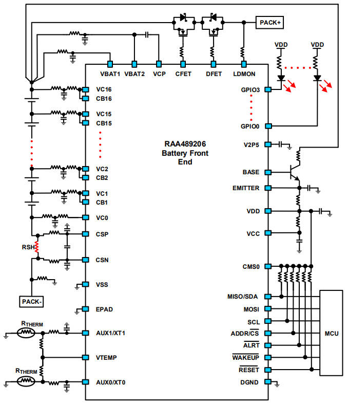 Battery monitor chip daisy-chains over novel bus for high voltages ...