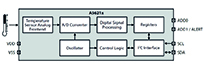 Simplifying sensor design for medical equipment | Electronics Weekly