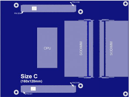 Kontron plans Alderlake-S single-board computers | Electronics Weekly