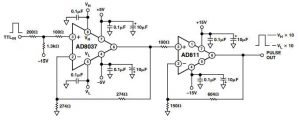 What circuits make a nice pulse generator output? | Electronics Weekly