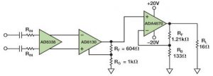 What circuits make a nice pulse generator output? | Electronics Weekly