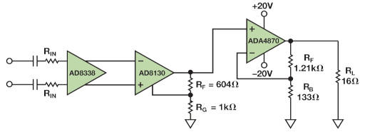 What Circuits Make A Nice Pulse Generator Output Electronics Weekly