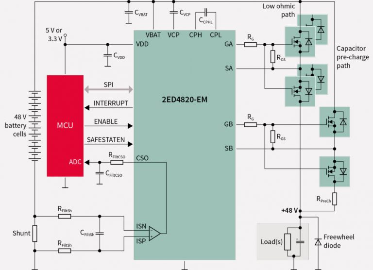 Dual high-side load switch driver for 48V mild hybrids | Electronics Weekly
