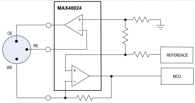 Low power and quick accurate low-voltage op-amps from Maxim ...