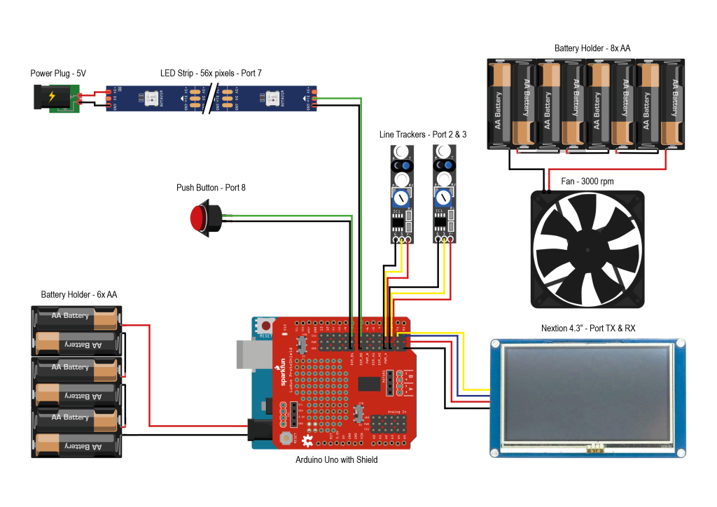 Arduino Uno powers Air Football table