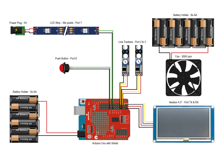 Arduino Uno powers Air Football table