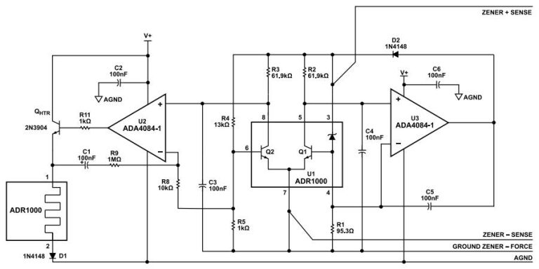 ADI's new super-precision voltage reference challenges LTZ1000 ...