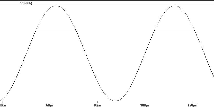 Traditional buffer circuit gets fast amplitude limiting for pulse ...