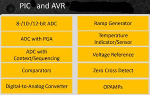 Five families of AVRs and PICs for sensor nodes | Electronics Weekly
