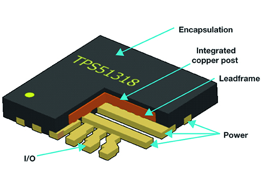 Packaging to drive higher power density in load switches | Electronics ...