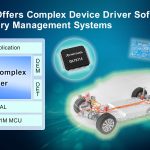 AUTOSAR- compliant CDD software module for EV battery system designers ...