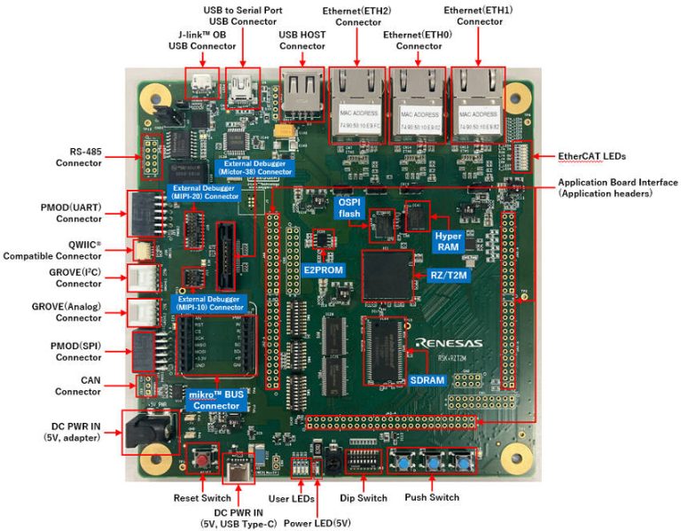 Motor controller IC has dual Arm Cortex-R52 and industrial Ethernet ...