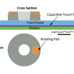 | Electronics Weekly