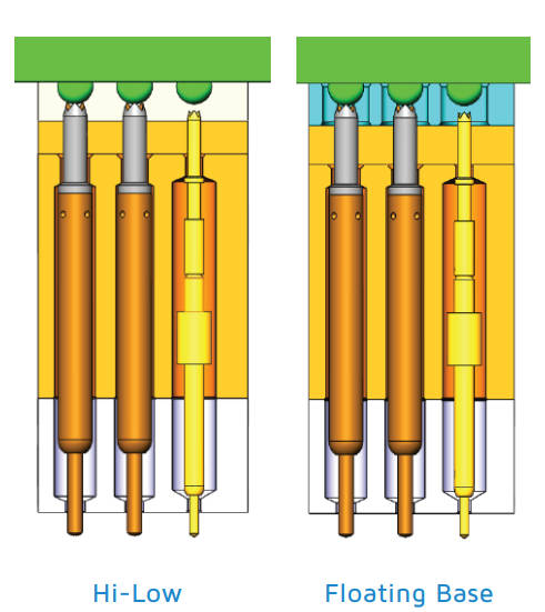 Test socket with less cross-talk for 350μm pitch ICs | Electronics Weekly