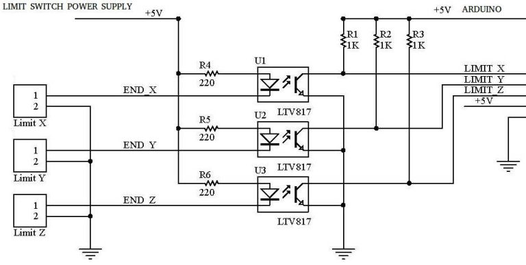 An Arduino-based cnc controller for separate stepper drivers ...