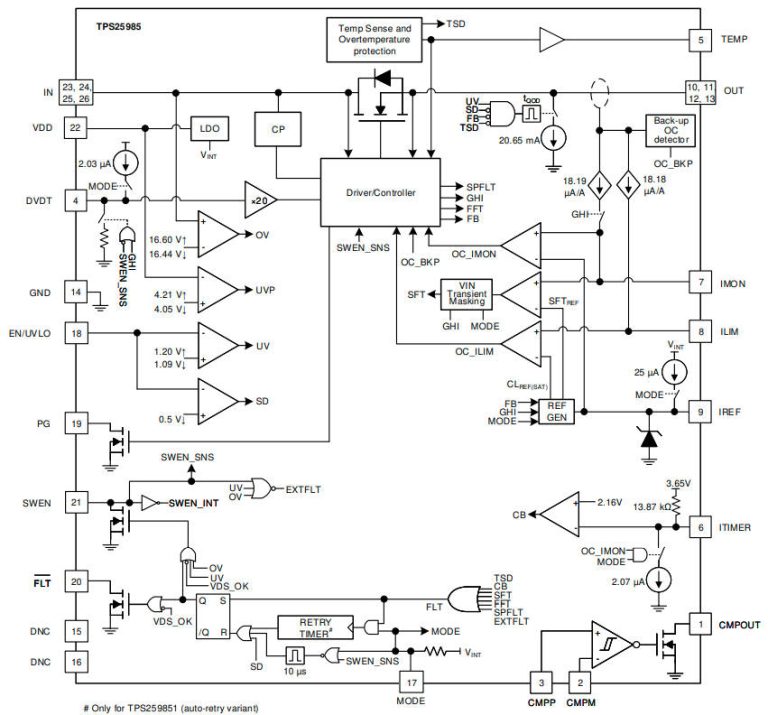 60A e-fuse occupies 5x4.5mm and works across 4.5-16V | Electronics Weekly
