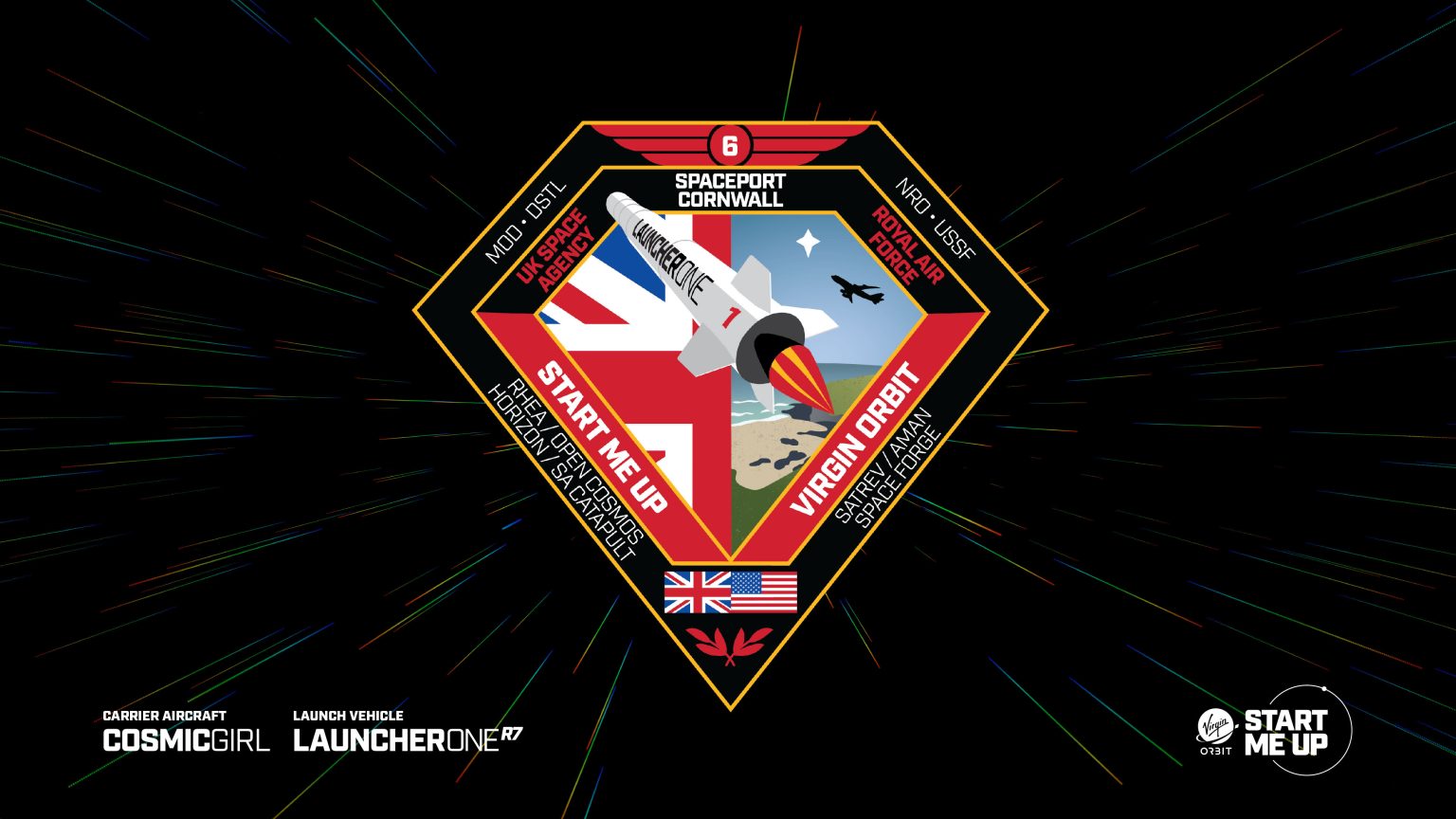 UK Space Agency puts brave face on Spaceport Cornwall mission failure ...