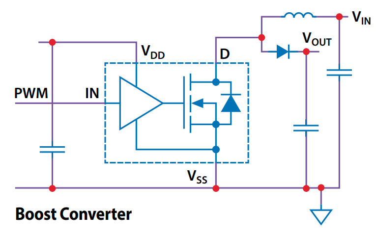 80V 15A laser driver IC integrates 40A GaN fet | Electronics Weekly