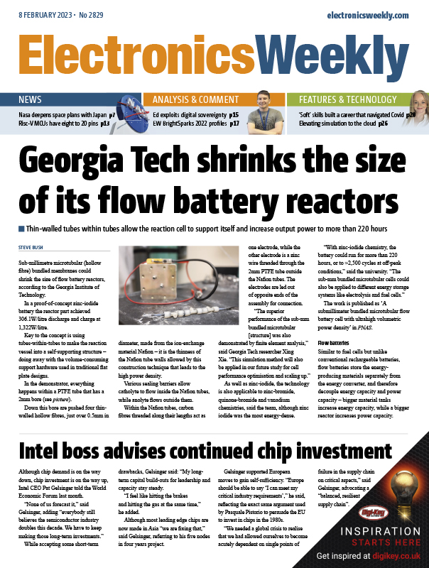Digital Edition Archive | Electronics Weekly