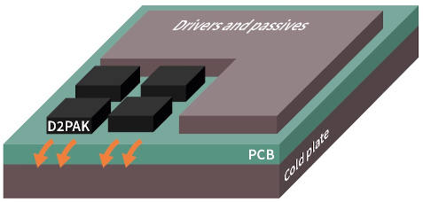 JEDEC adopts top-side-cooled surface-mount power package | Electronics ...