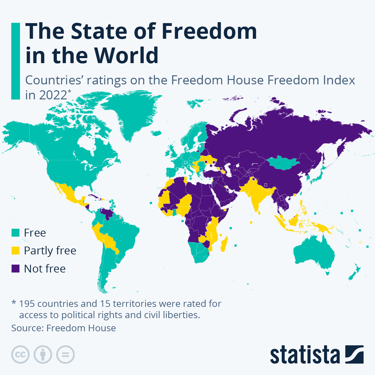 The State Of Freedom | Electronics Weekly