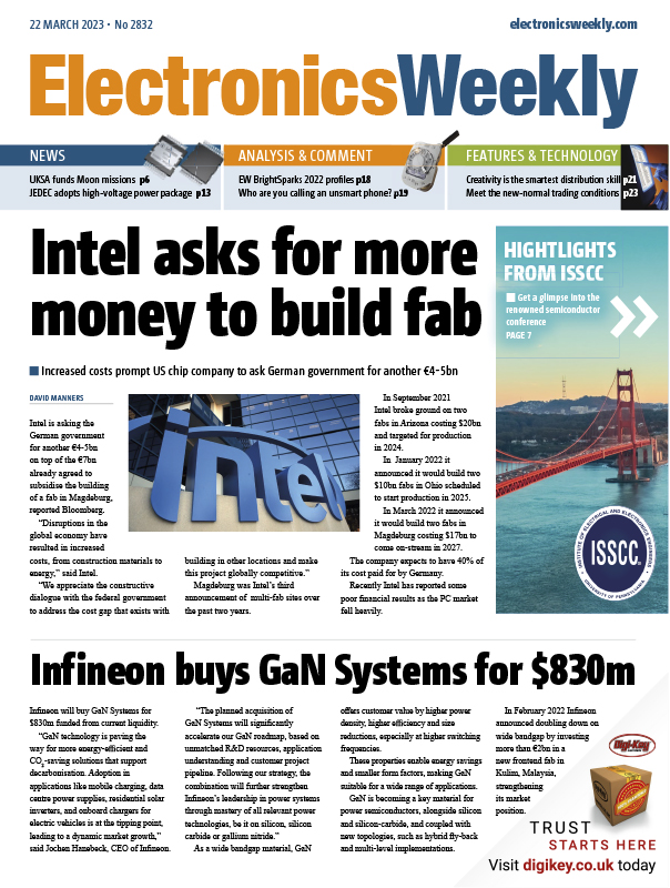 Digital Edition Archive | Electronics Weekly