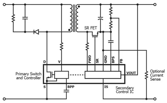APEC: Power integrations adds 900V GaN fly-back dc-dc converters | Electronics Weekly