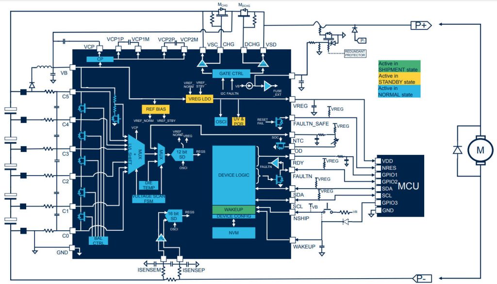 Li-ion management IC for batteries up to 25V | Electronics Weekly