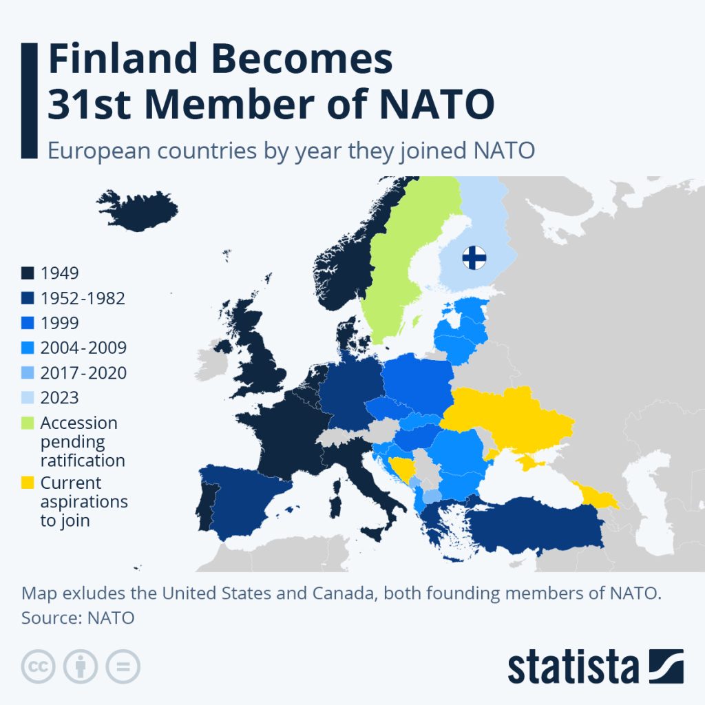 Finland Joins NATO | Electronics Weekly