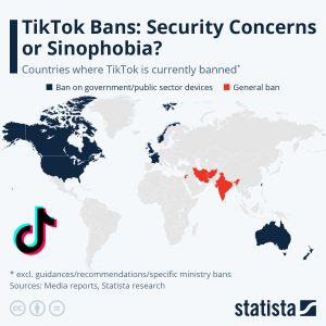 Security or Sinophobia? | Electronics Weekly
