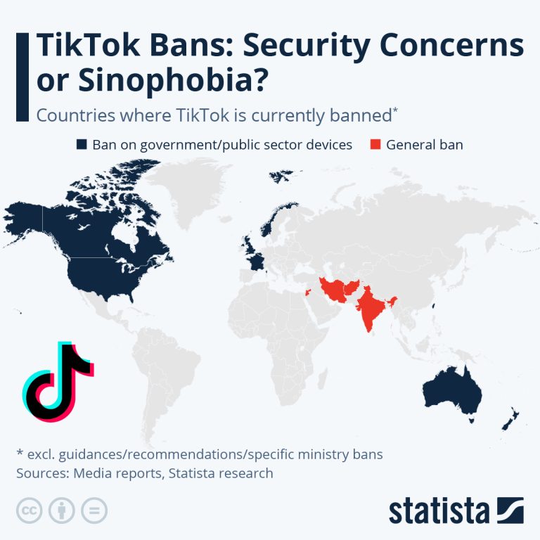 Security or Sinophobia? | Electronics Weekly