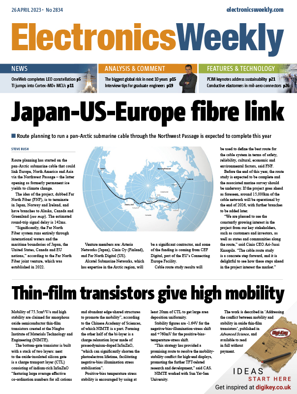 Digital Edition Archive | Electronics Weekly