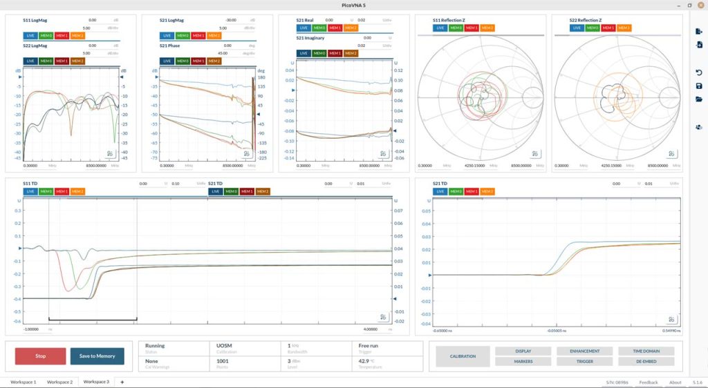 Pico Technology VNA software for PC, MAC, Linux and Raspberry Pi ...