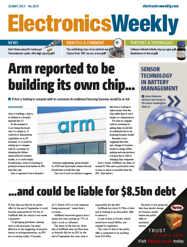 Digital Edition Archive | Electronics Weekly