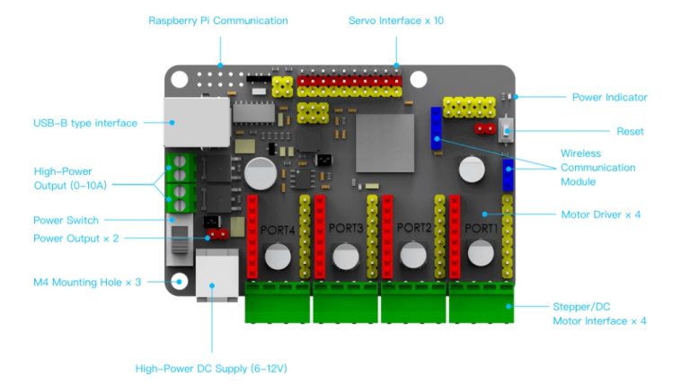mBot Ultimate robot kit takes aim at Raspberry Pi, Arduino enthusiasts