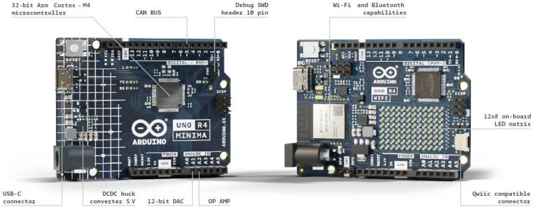 Arduino evolves with Renesas-based 32-bit Uno R4 versions | Electronics ...